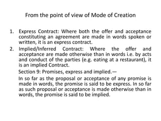 Formation of contract | PPTX