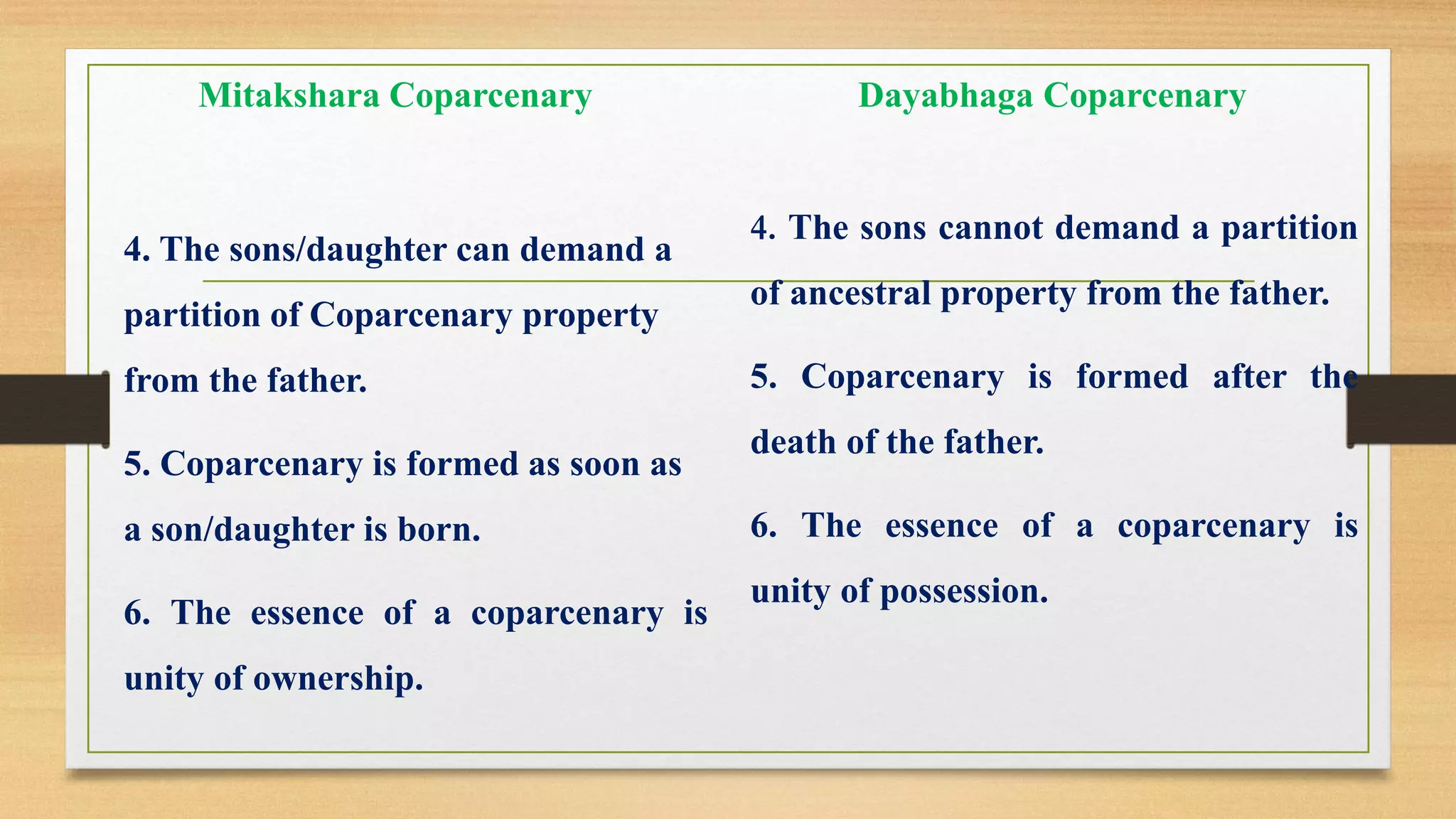 Formation of Coparcenary | PDF