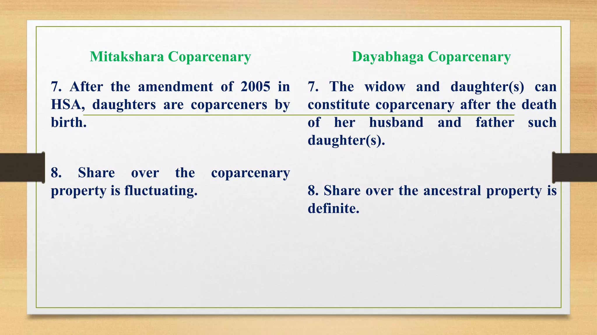 Formation of Coparcenary | PDF