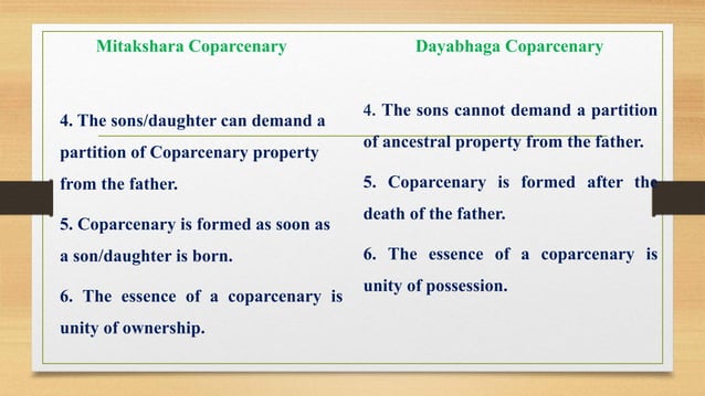 Formation of Coparcenary | PDF