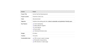 Formation of Design Brief and Project Conceptualization for Urban ...