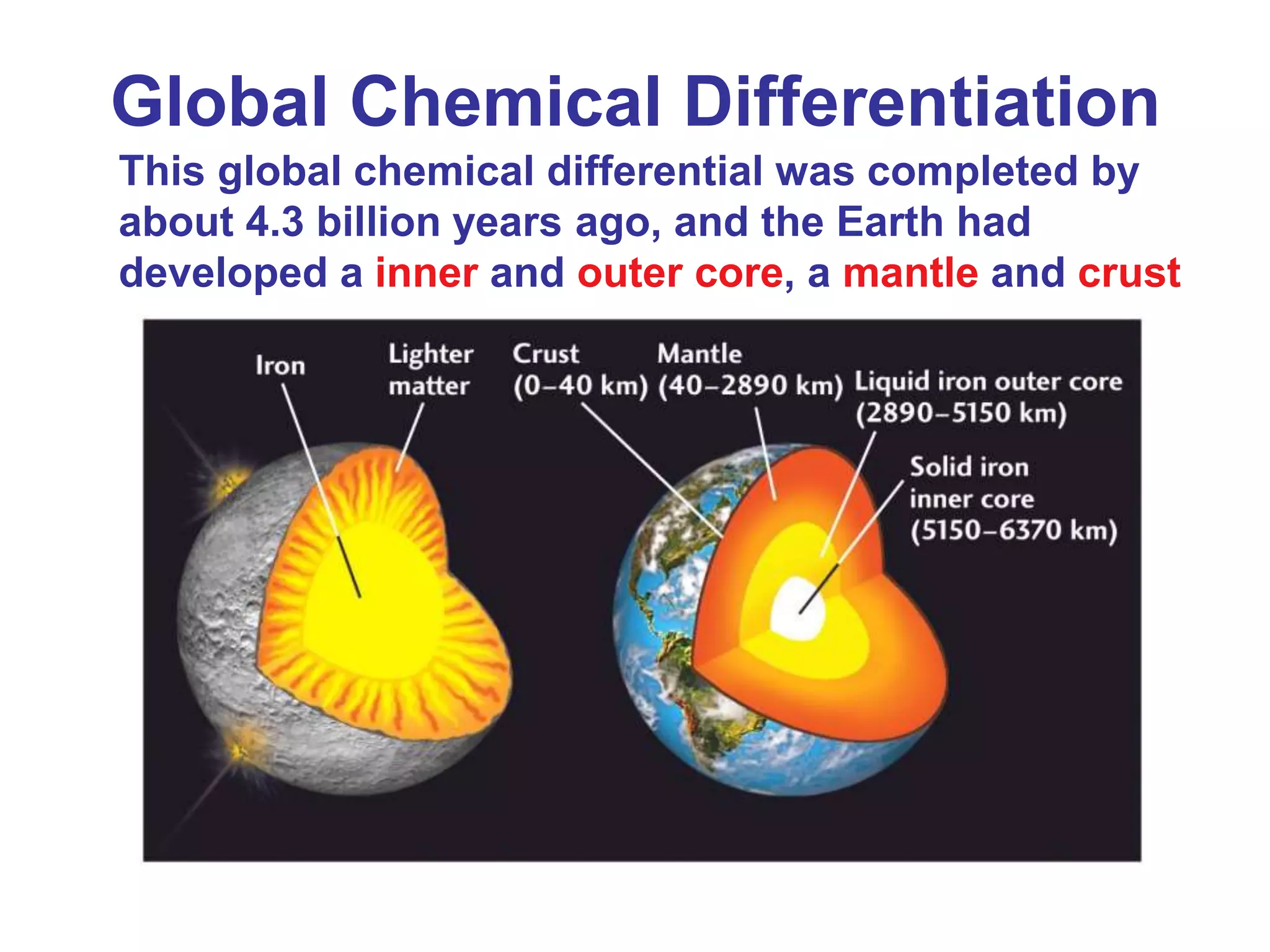Formation of Earth PowerPoint.ppt