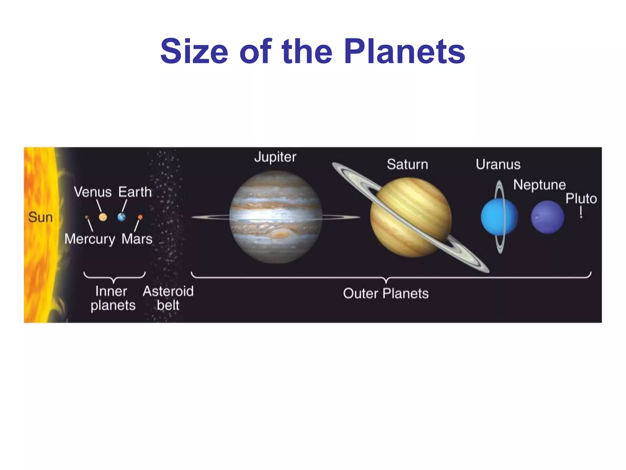 Formation of Earth PowerPoint.ppt