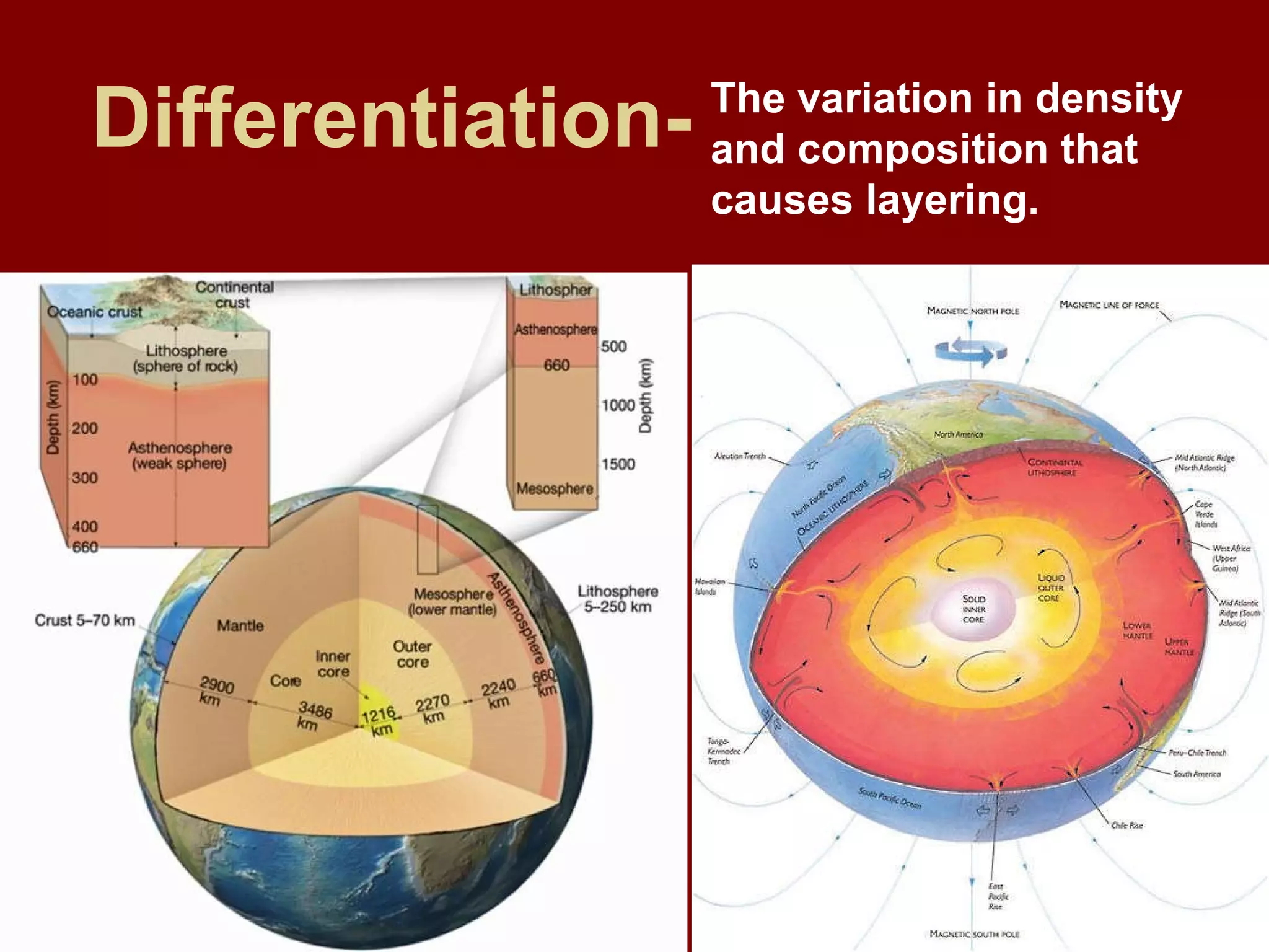 Formation of earths’ geosphere | PPT