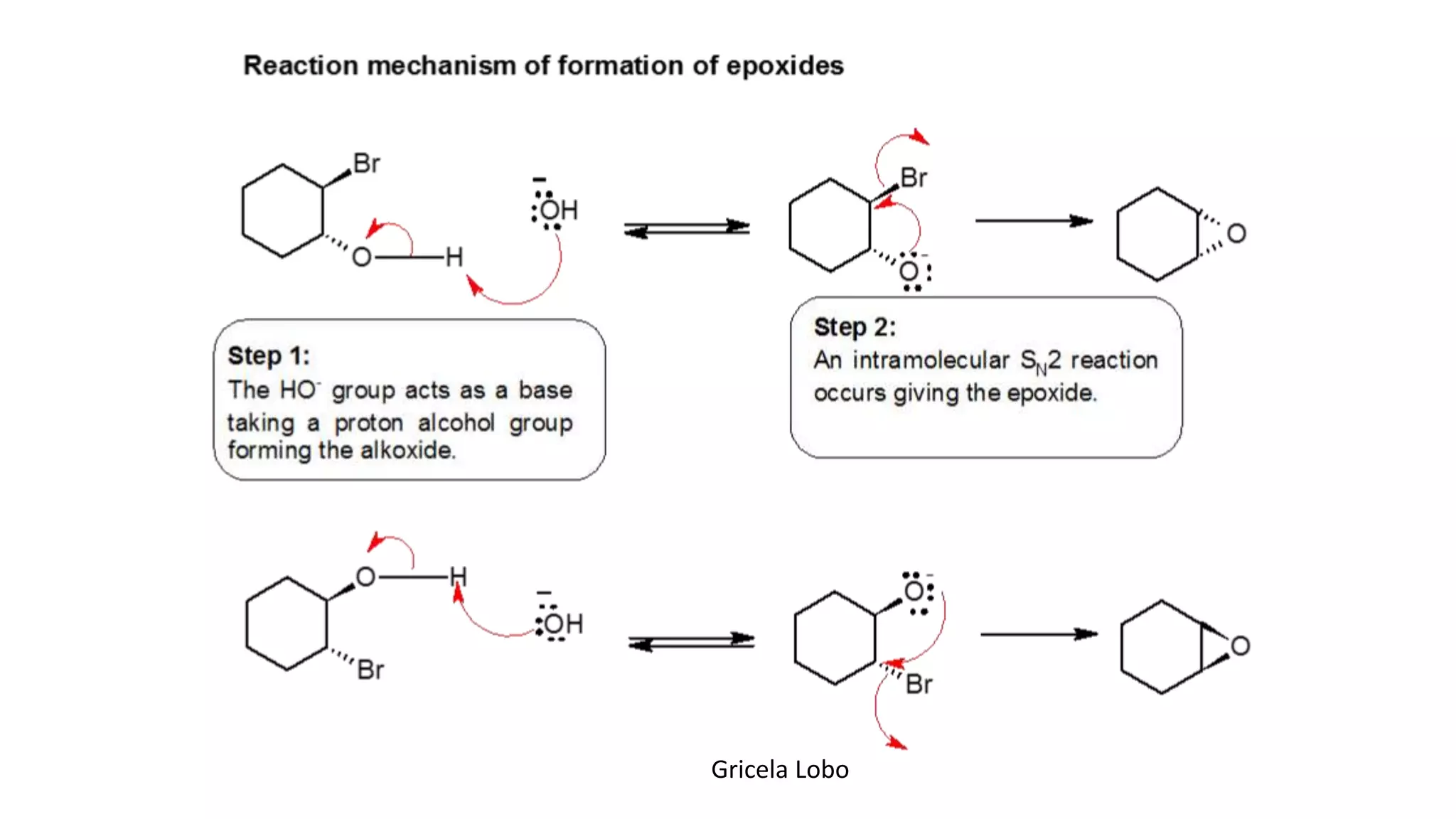 Formation of epoxides | PPT