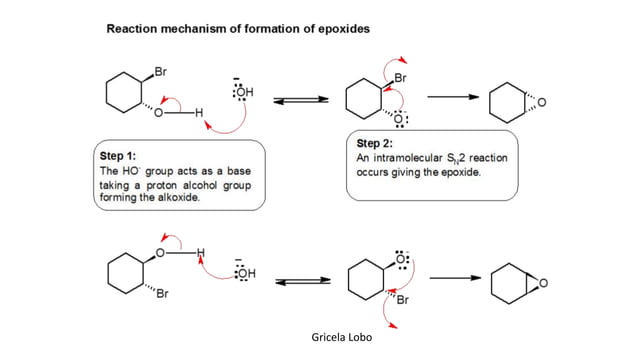 Formation of epoxides | PPTX