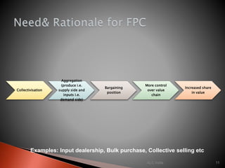 Formation of fpc | PPTX