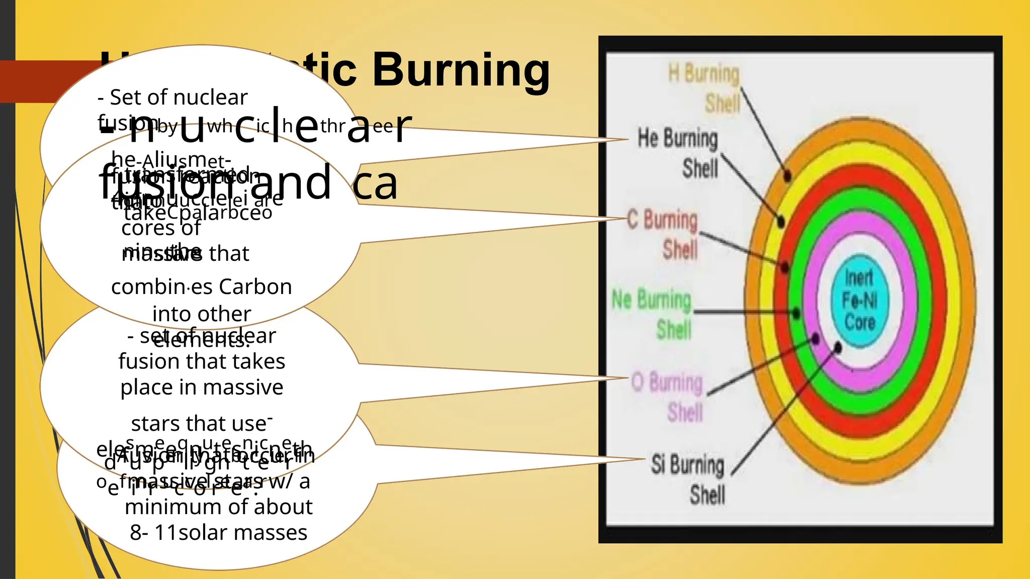 physical science on the formation of heavier elements.pptx