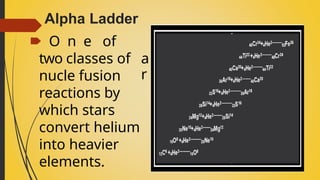 physical science on the formation of heavier elements.pptx