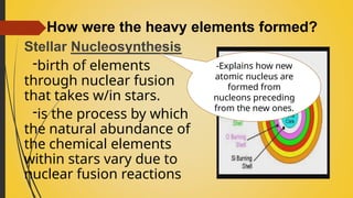 physical science on the formation of heavier elements.pptx