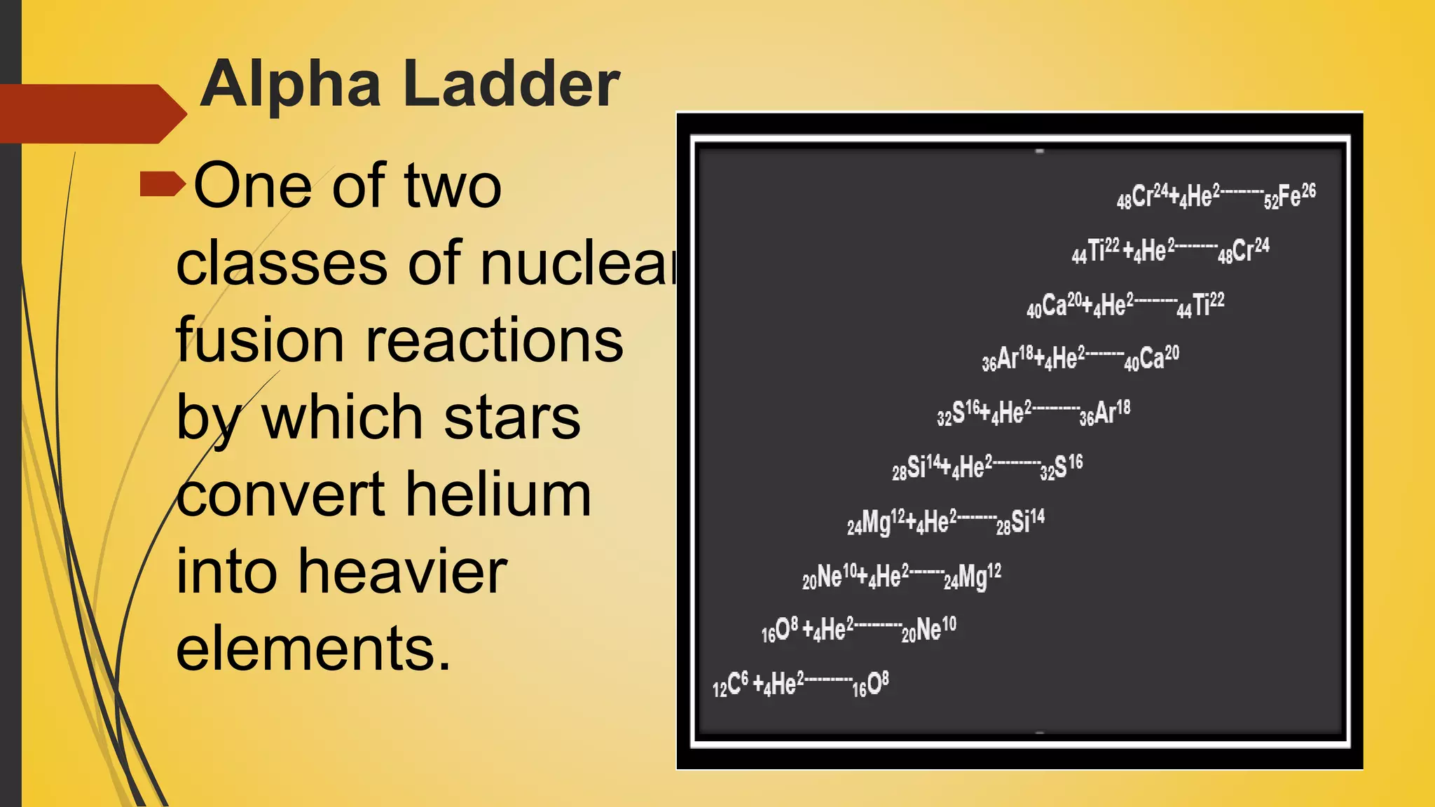 FORMATION OF HEAVIER ELEMENTSppt.pptx