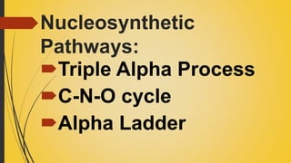 FORMATION OF HEAVIER ELEMENTSppt.pptx