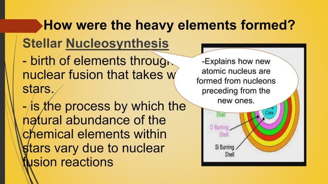 FORMATION OF HEAVIER ELEMENTSppt.pptx | Chemistry | Science