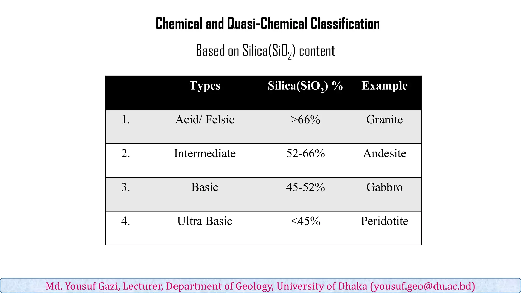 Formation of igneous rocks | PDF