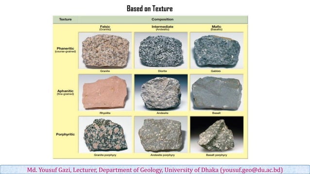 Formation of igneous rocks | PDF