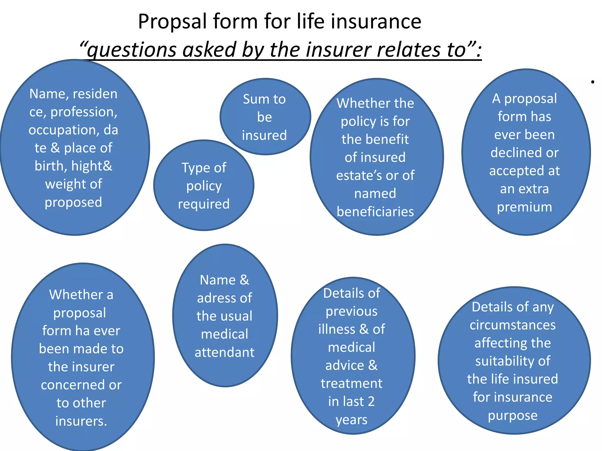 Formation of insurance contract | PPTX