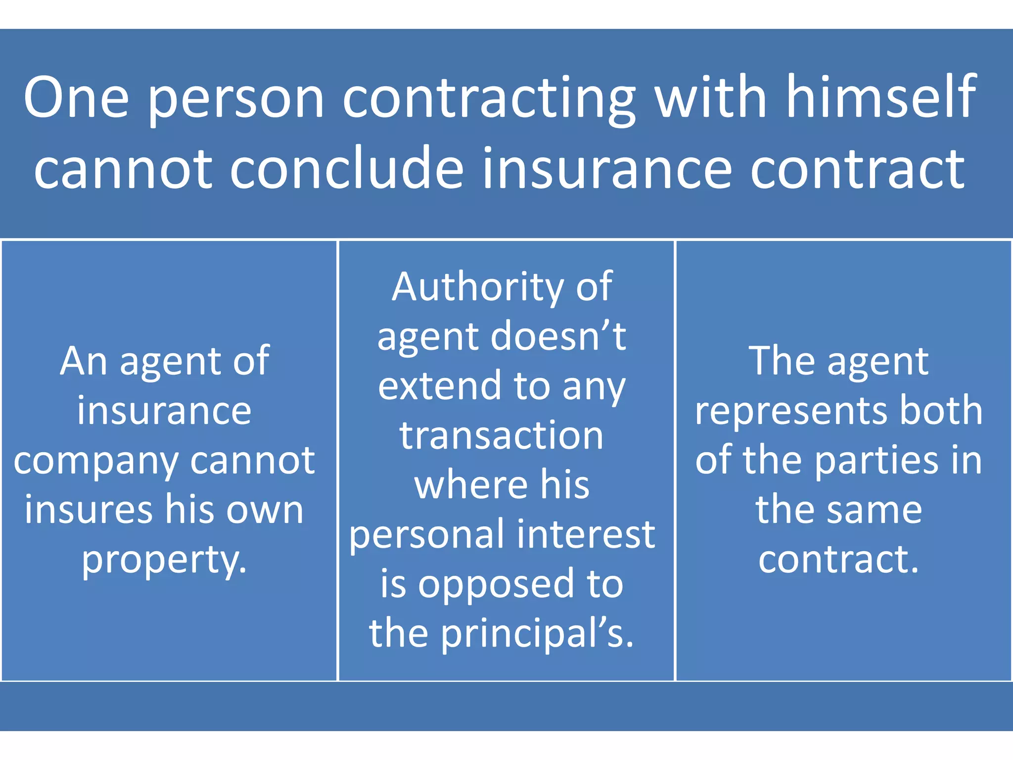 Formation of insurance contract | PPTX