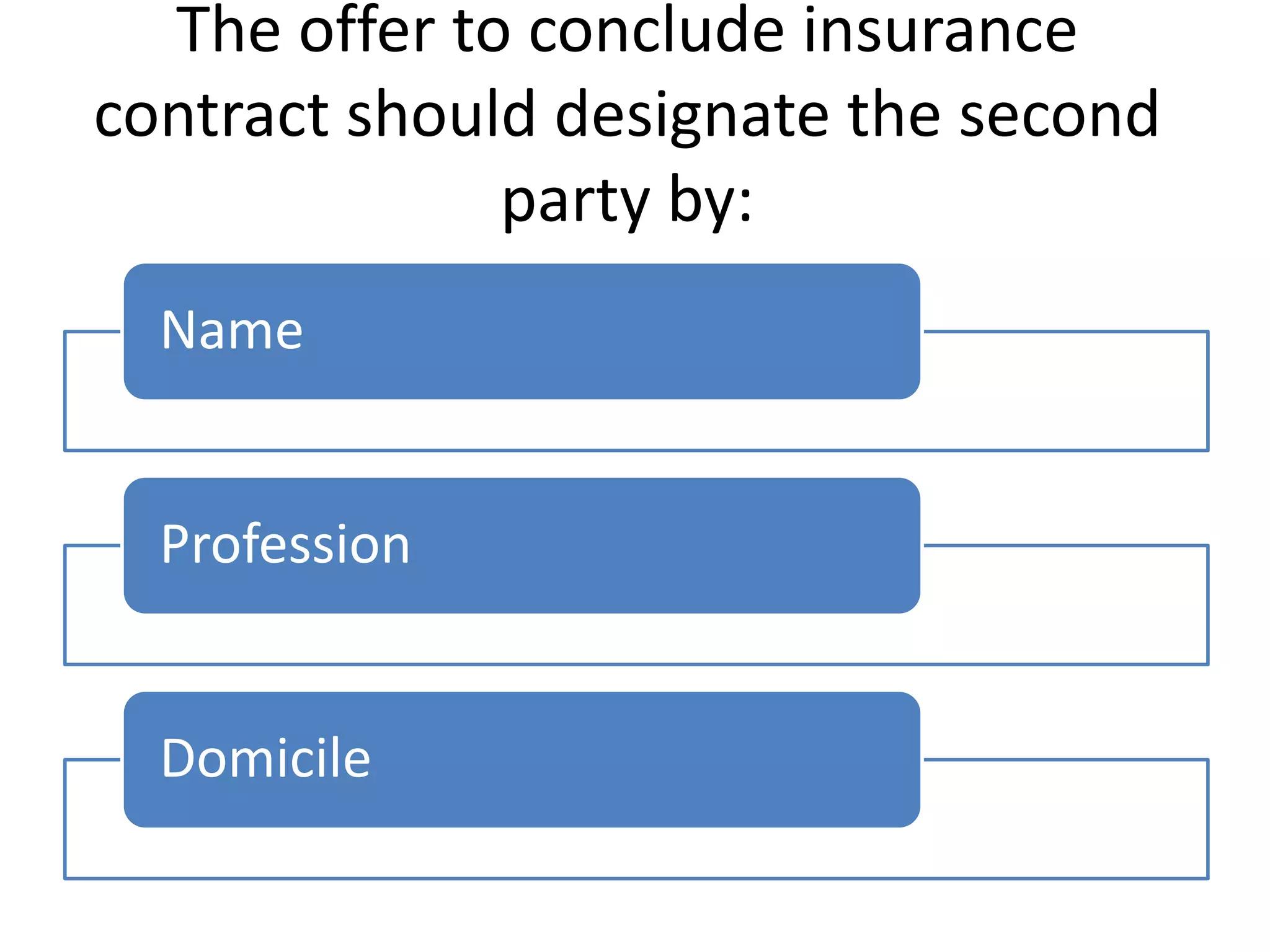 Formation of insurance contract | PPTX