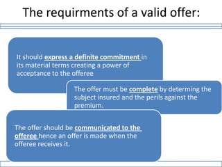 Formation of insurance contract | PPTX