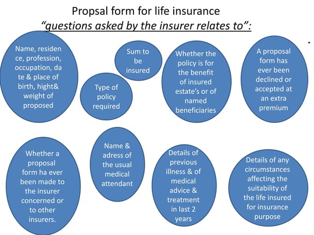 Formation of insurance contract | PPTX | Life Insurance | Insurance