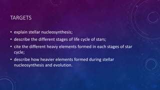FORMATION OF LIGHT ELEMENTS-PHYSCI1.pptx