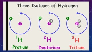 FORMATION OF LIGHT ELEMENTS-PHYSCI1.pptx