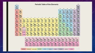 FORMATION OF LIGHT ELEMENTS-PHYSCI1.pptx