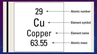 FORMATION OF LIGHT ELEMENTS-PHYSCI1.pptx