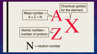 FORMATION OF LIGHT ELEMENTS-PHYSCI1.pptx