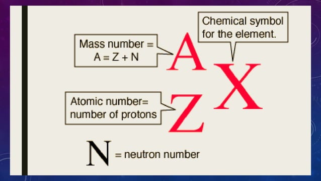 FORMATION OF LIGHT ELEMENTS-PHYSCI1.pptx