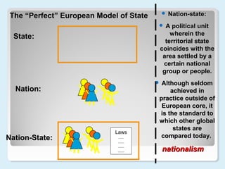 Formation of modern nation state | PPT