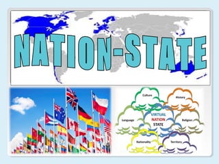 Formation of modern nation state | PPT