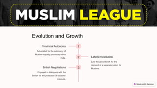FORMATION OF MUSLIM LEAGUE PRE-PARTITION.pptx