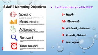 Formation of Objectives & Research Process.pptx