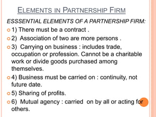 Formation of partnership deed by m.hashaam | PPTX | Business | Business ...