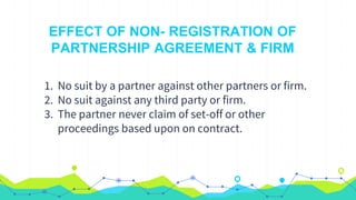 Formation of partnership deed & firm | PPTX