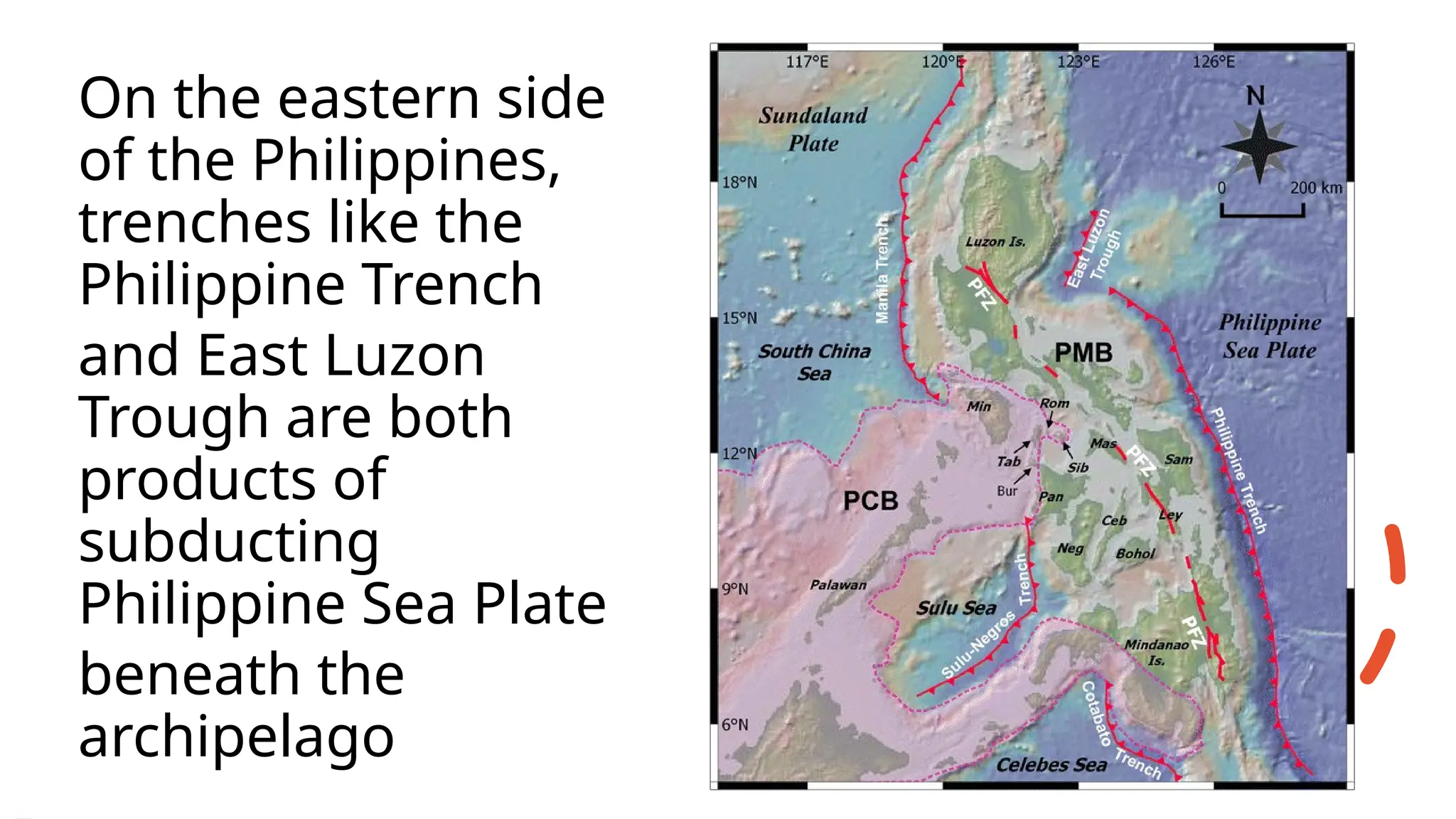 Formation of the Philippine Archipelago.pptx