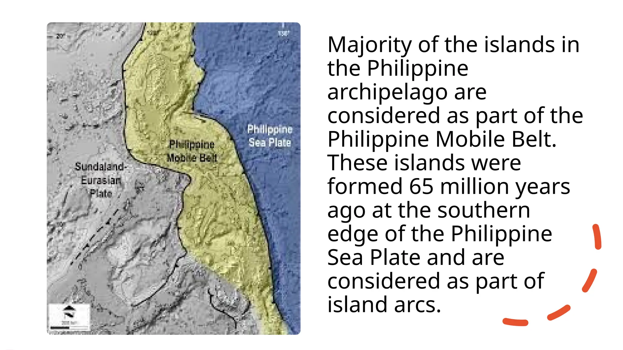 Formation of the Philippine Archipelago.pptx