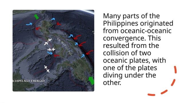 Formation of the Philippine Archipelago.pptx