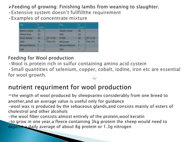 Formation of ration and feeding of sheep and goat during diff pahases ...
