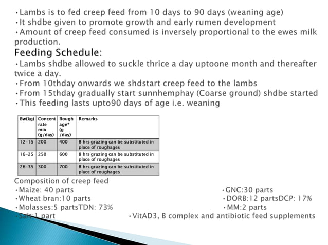Formation of ration and feeding of sheep and goat during diff pahases ...