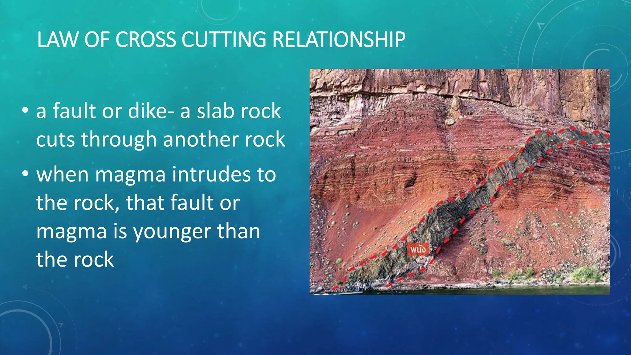 FORMATION OF ROCK LAYER.pptx