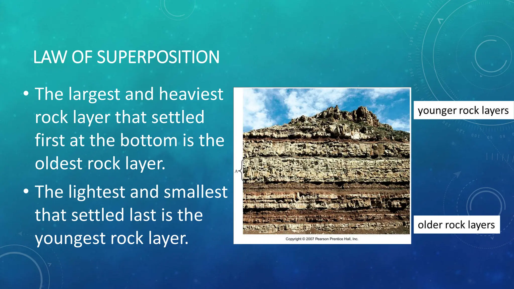 FORMATION OF ROCK LAYER.pptx