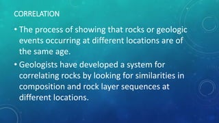 FORMATION OF ROCK LAYER.pptx