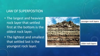 FORMATION OF ROCK LAYER.pptx