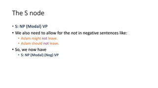 Formation of s nodes in english sentences with examples | PPT