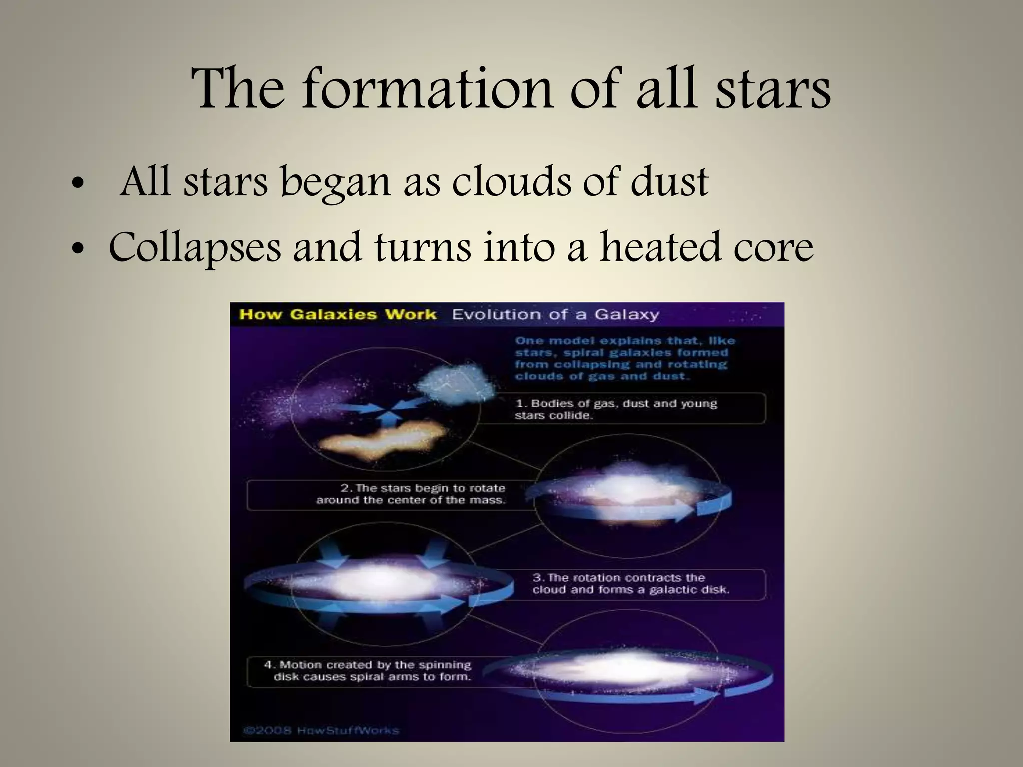 Formation of stars | PPTX
