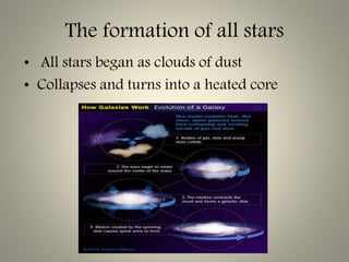 Formation of stars | PPTX