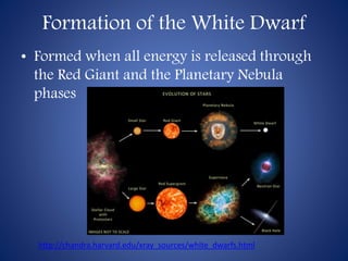 Formation of stars | PPTX