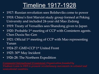 Formation of the ccp | PPTX